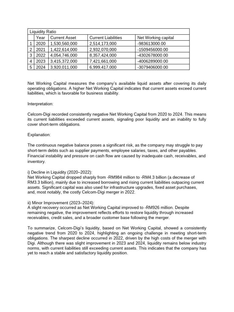 Liquidity Ratio NWC CELCOMDIGI | PDF