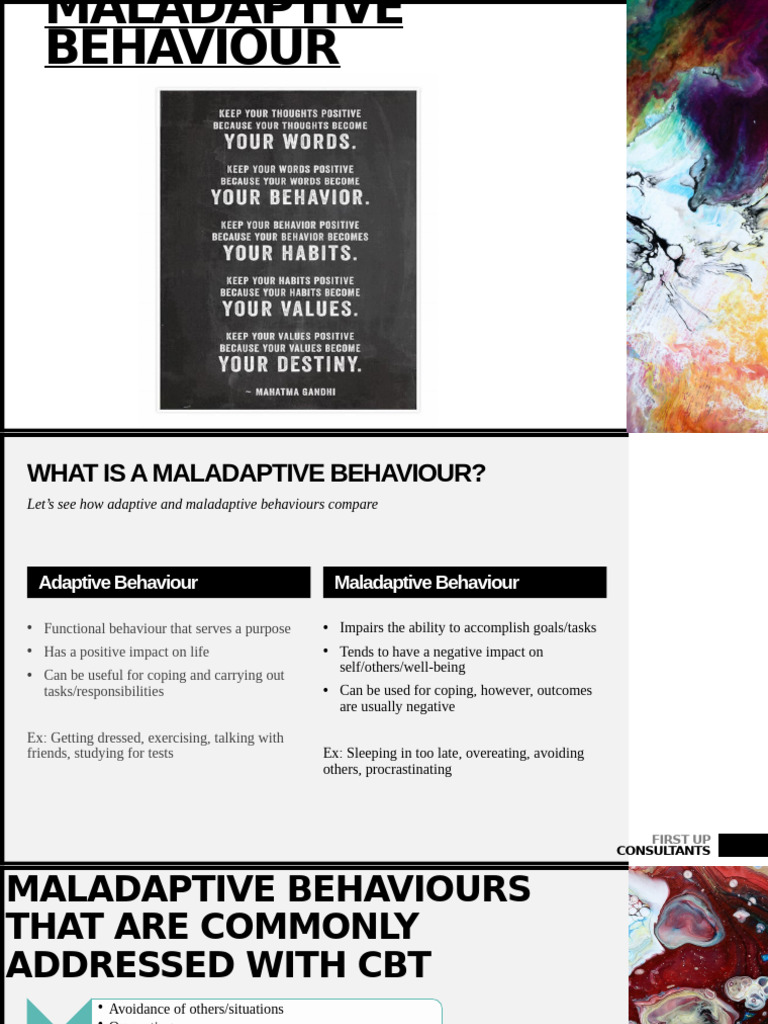 3.3 Maladaptive behavior .pptx | PDF
