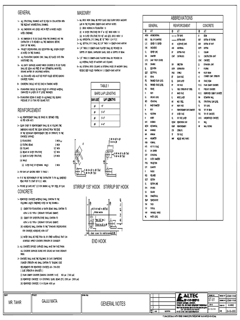 Gajju Matta Revised Structure Drawing (24!02!2025) | PDF