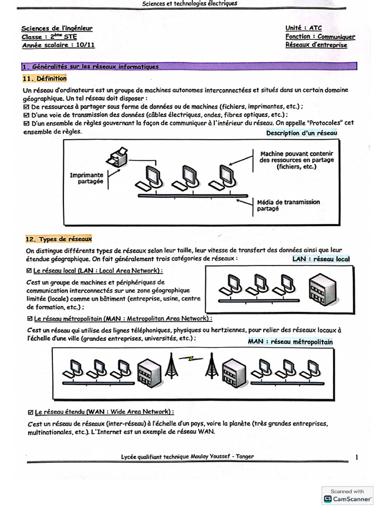 RÉSEAU INFORMATIQUE | PDF