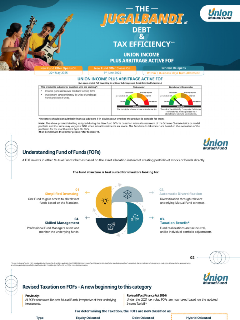 Union Income Plus Arbitrage Insights | PDF | Investment Fund | Mutual Funds
