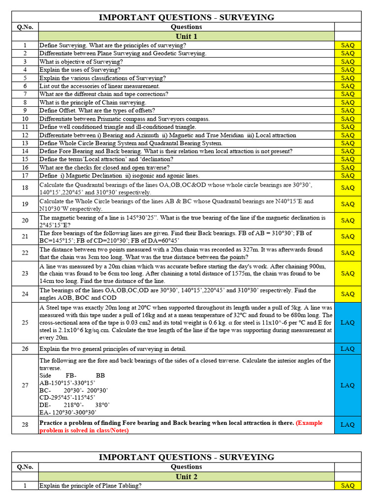 Key Surveying Concepts and Problems | PDF | Surveying | Trigonometric ...