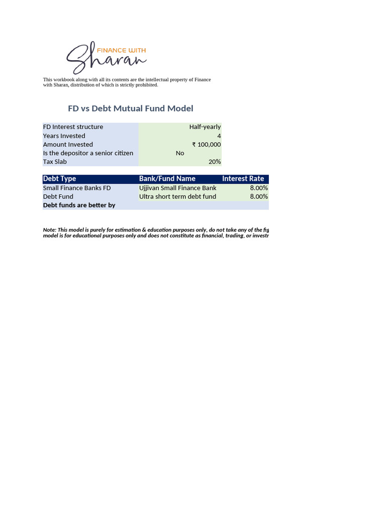 FD vs Debt Fund Comparison Analysis | PDF