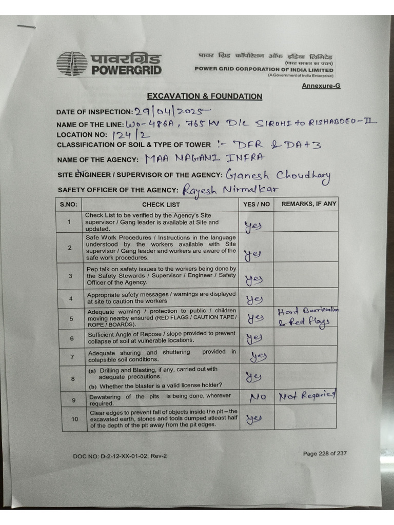 Powergrid Checklist | PDF
