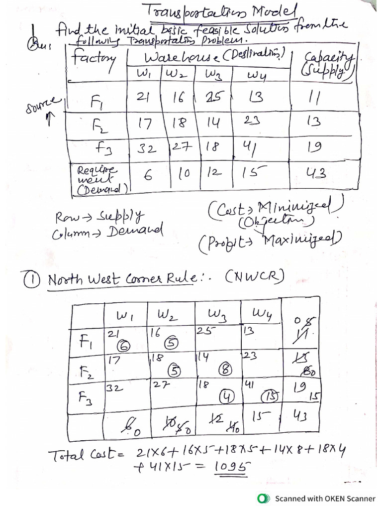 Transportation Model Assignment Model Pdf