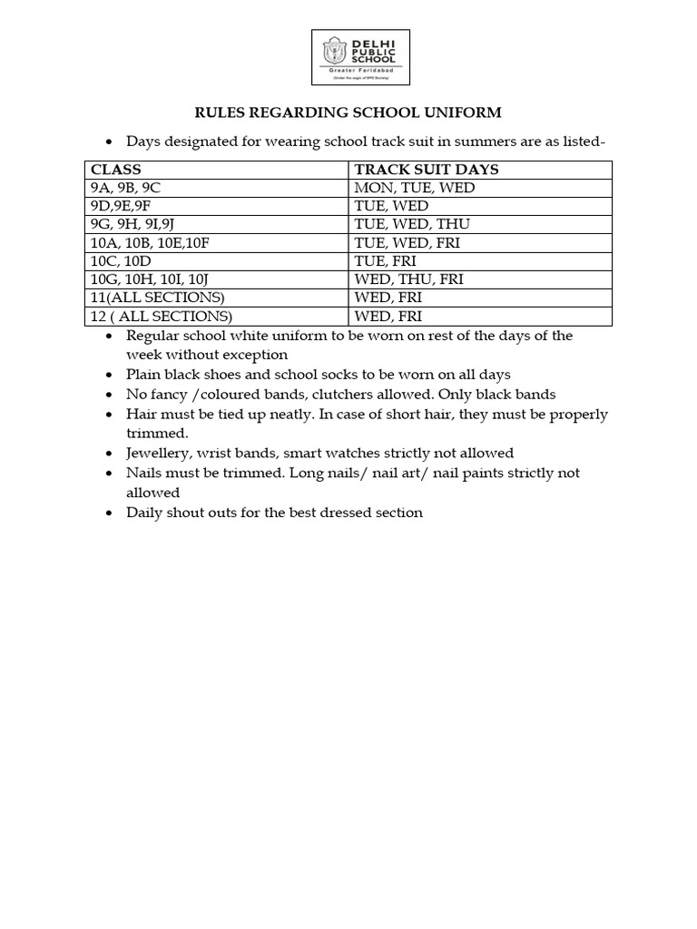 Rules Regarding Unform | PDF