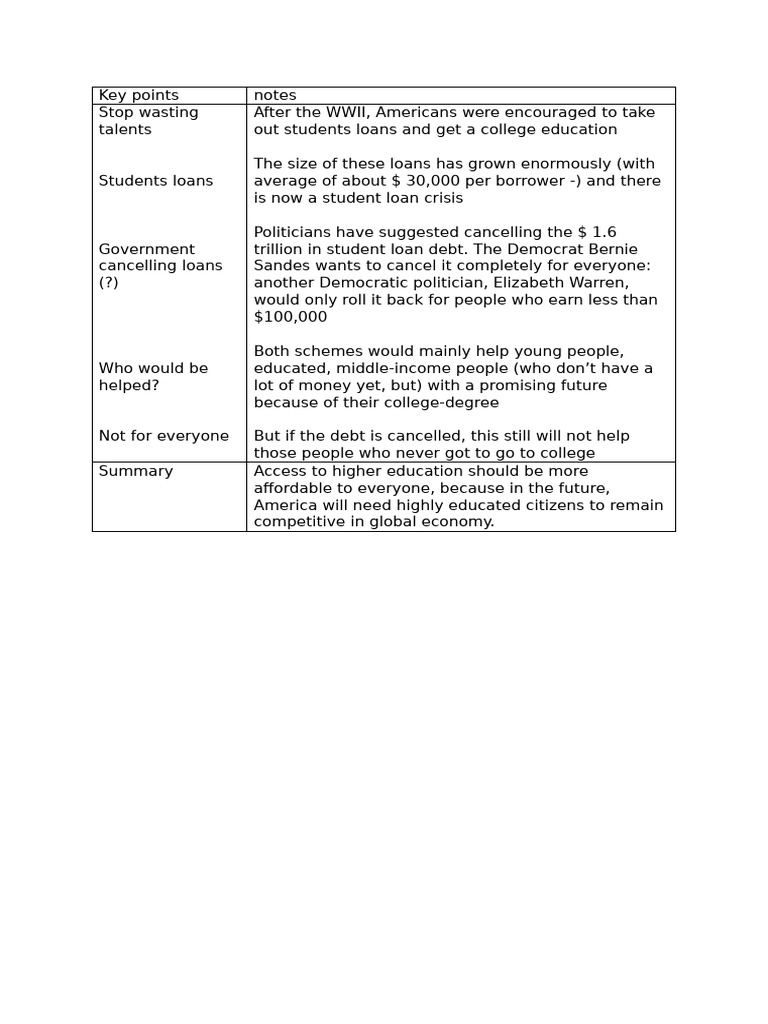 UNIT4 Notes | PDF