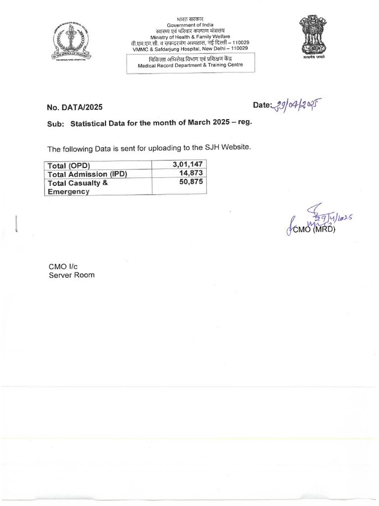 MRD Statistical Data For The Month of March 2025 | PDF
