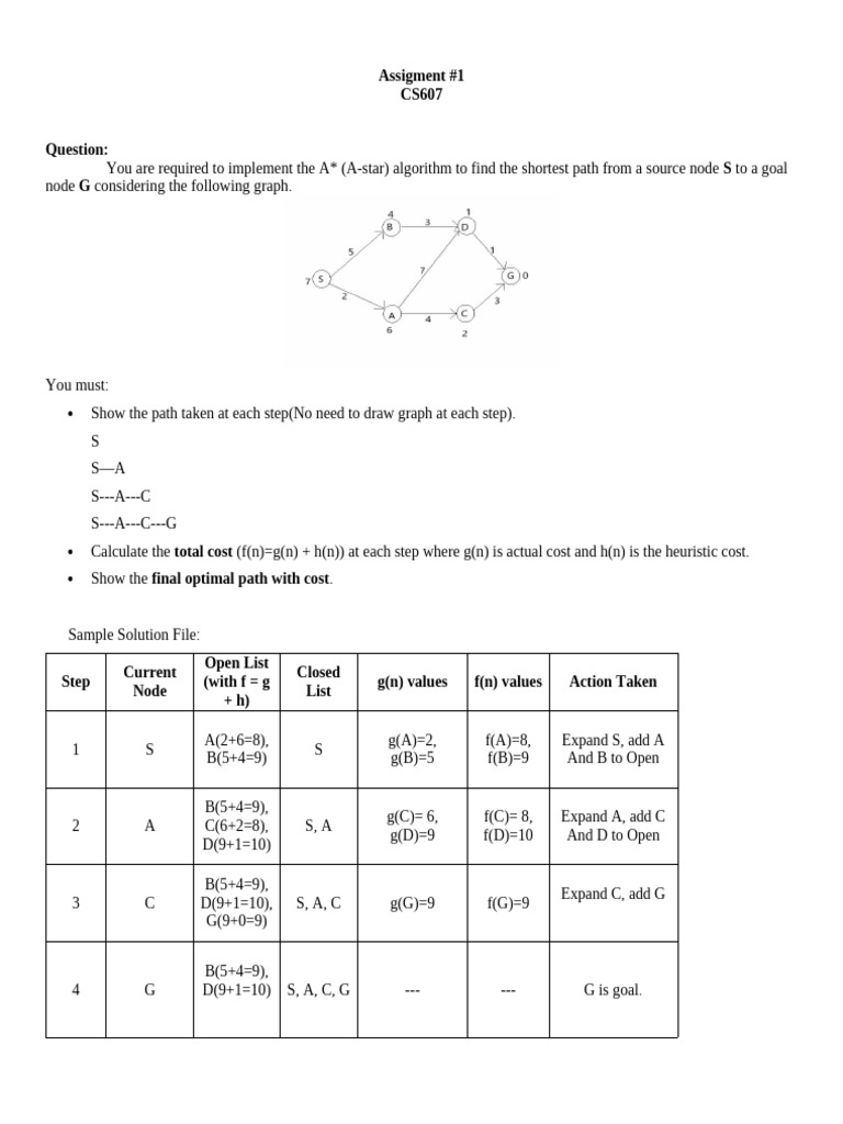 Assigment #1 CS607 | PDF