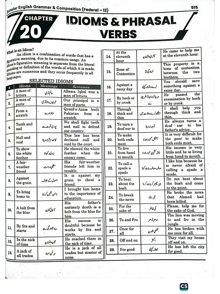 Idioms For 2nd Year | PDF