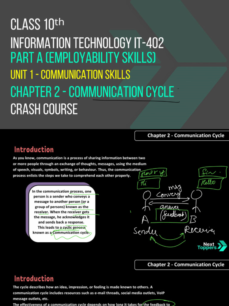 Unit 1- Communication Skills Chapter 2 Communication Cycle Crash Course Class 10th Information ...