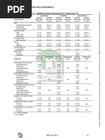 SBC 601 2007 - Saudi Building Code (Energy Conservation) | PDF | Hvac ...