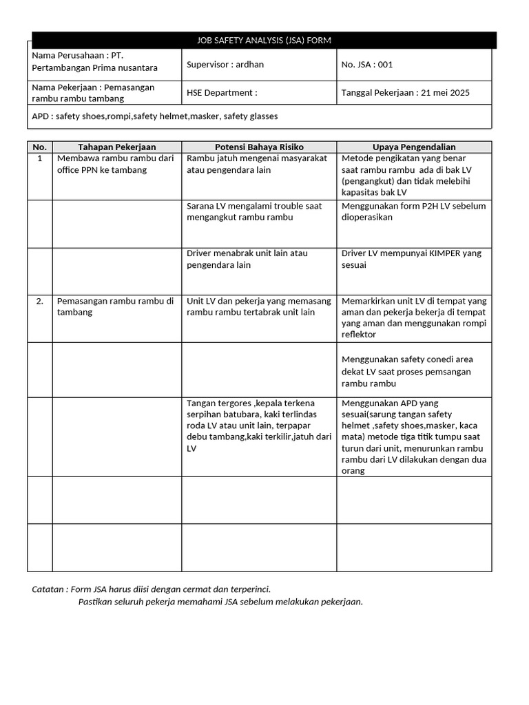 JSA Pemasangan Rambu Rambu Tambang Atas Nama Ardhan PT PPN | PDF