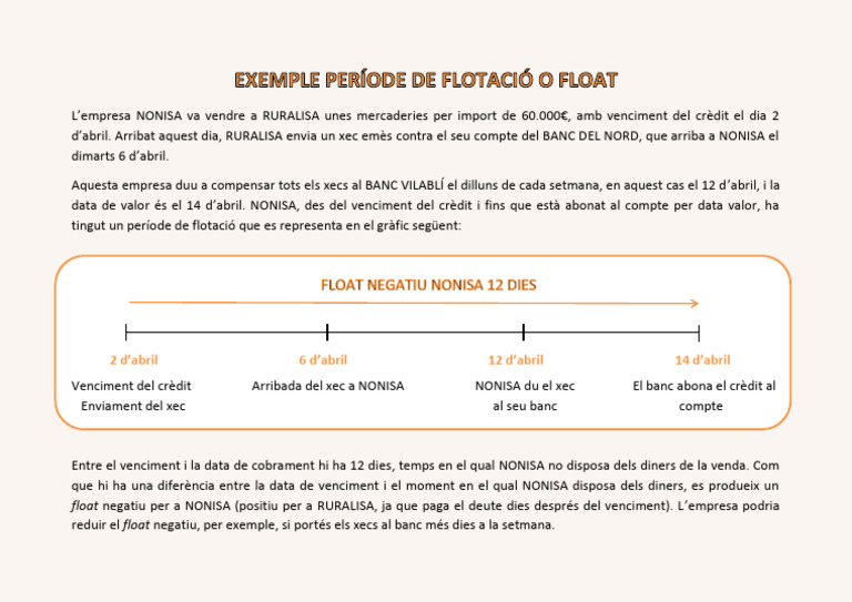 EXEMPLE PERÍODE DE FLOTACIÓ O FLOAT | PDF