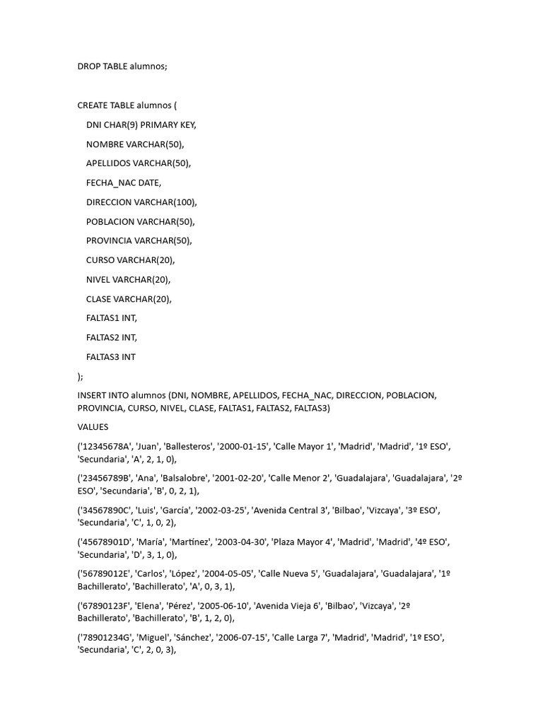 Tablas Ejemplo Join | PDF | Bases de datos | Gestión de datos