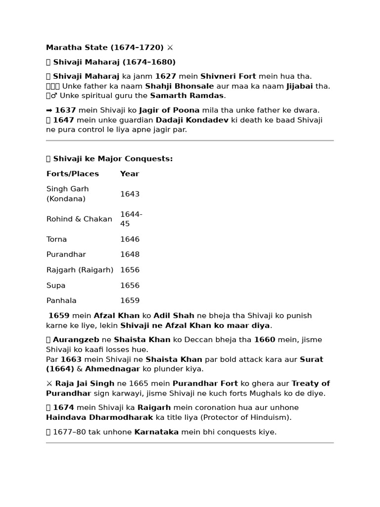 Maratha and Modern History | PDF | Indian Rebellion Of 1857