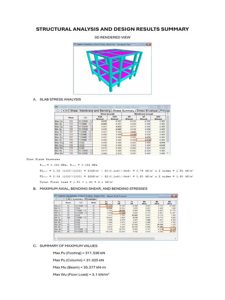Staad Report Summary - Mads | PDF