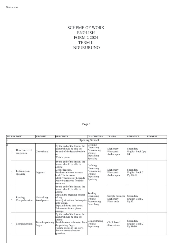 1047969_English_Form 2_Term-II | PDF | Reading Comprehension | English ...