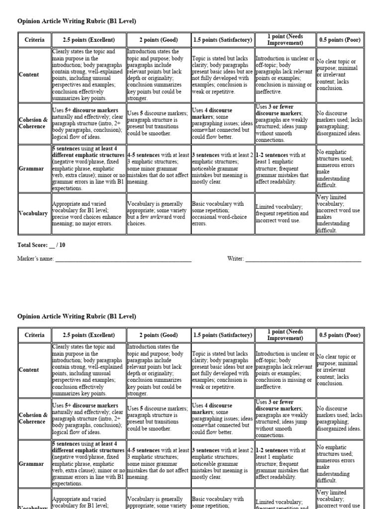 B1 Level Opinion Article Rubric | PDF | Sentence (Linguistics) | Vocabulary