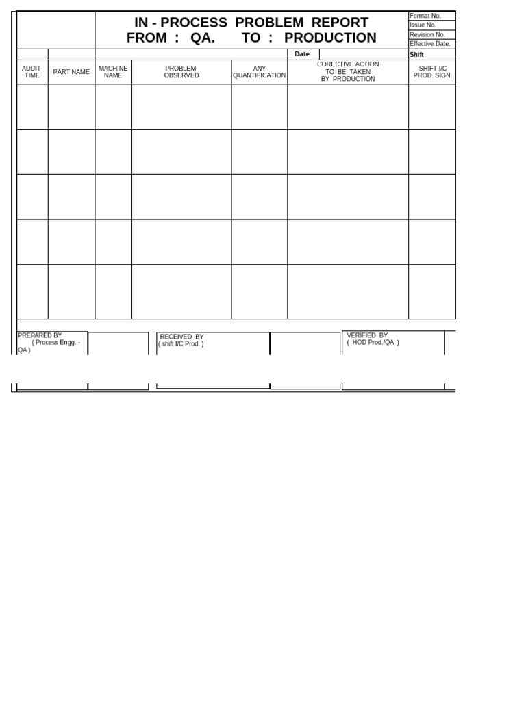 9 IN PROCESS PROBLEM REPORT | PDF