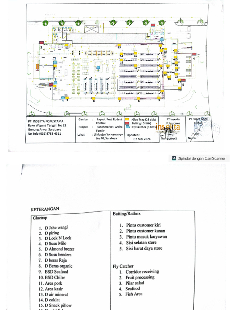 Layout RM Graha | PDF