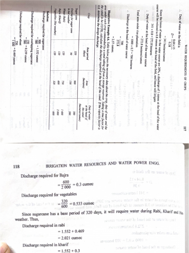 WRE 10 Marks Numerical | PDF