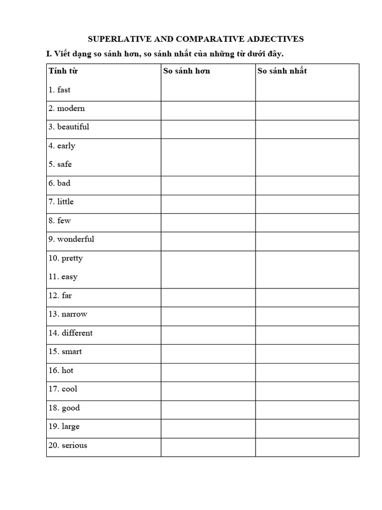 Superlative and Comparative Adjectives | PDF