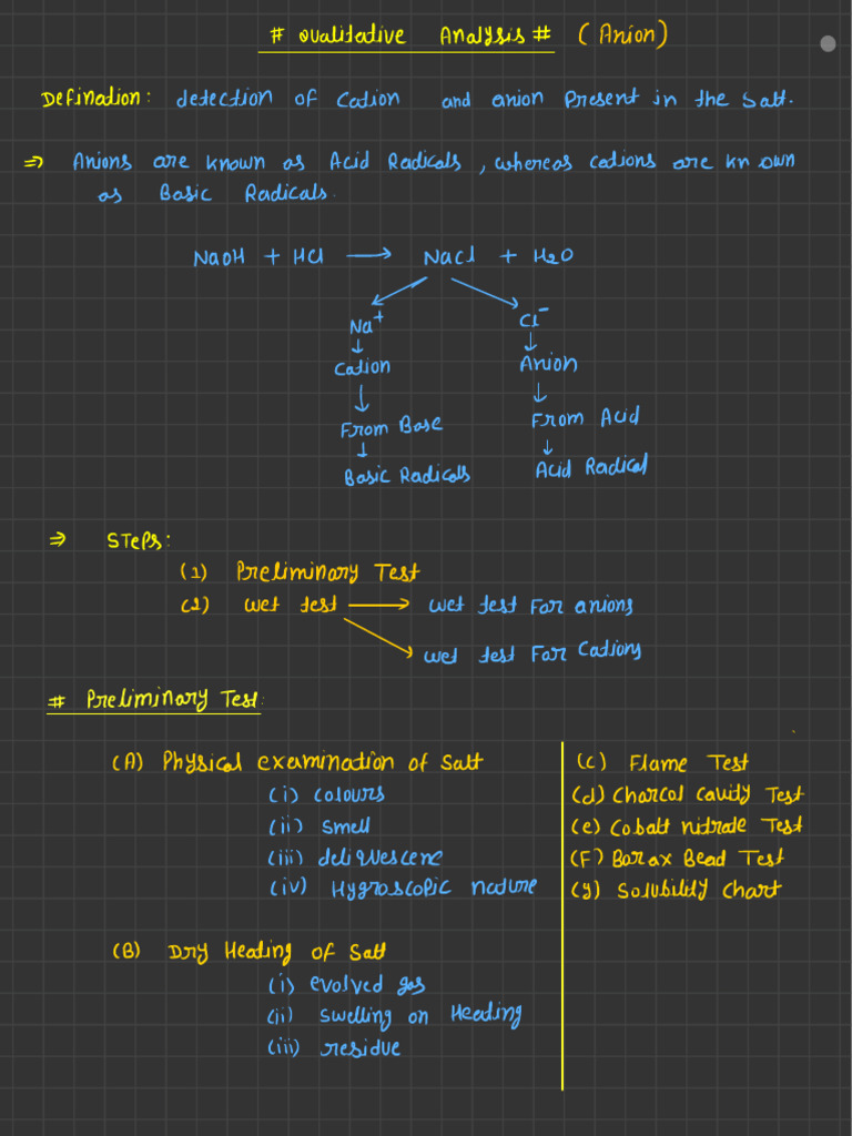 Anion and Cation Detection Methods | PDF | Salt (Chemistry) | Atoms