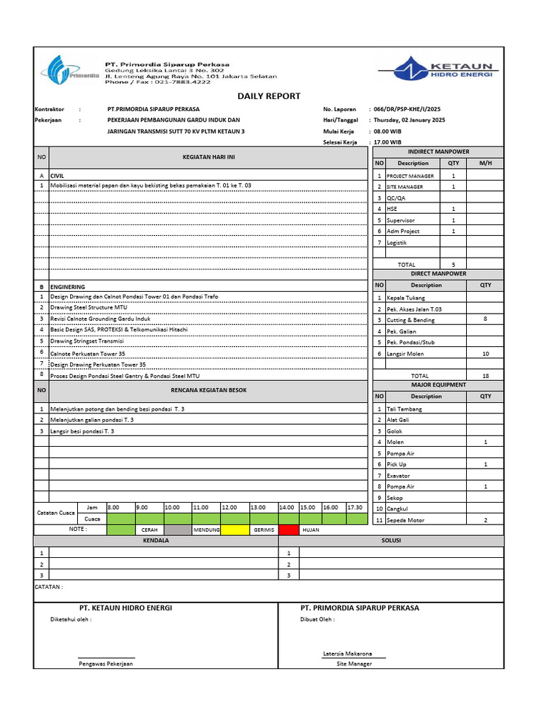 02012025-Daily Report Psp-Khe | PDF