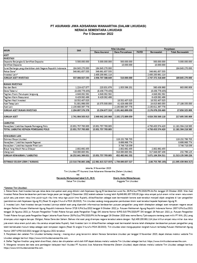 NSL Wanaartha | PDF