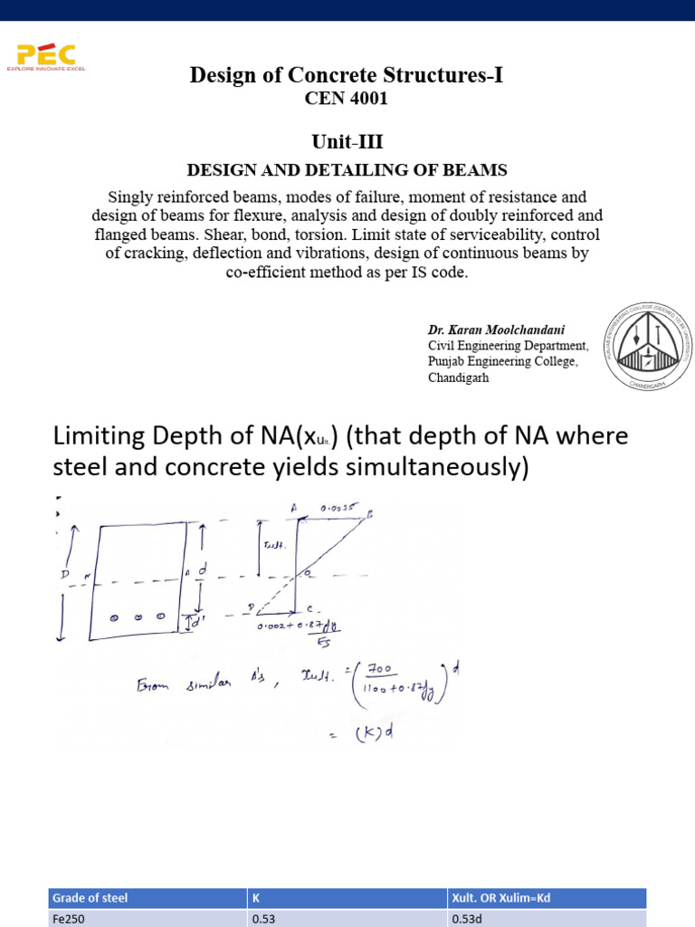 Design and detailing of concrete | PDF | Reinforced Concrete | Beam ...