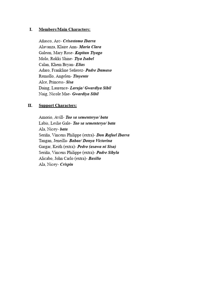 Noli Me Script | PDF