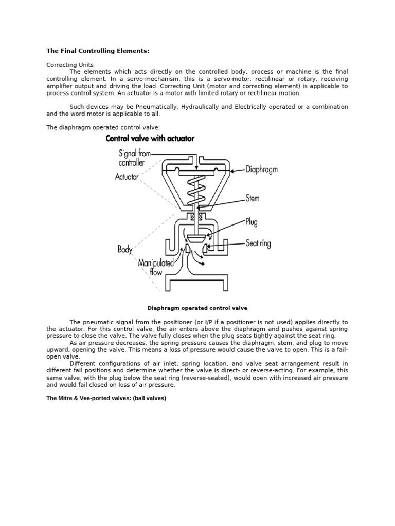 Final Control Elements in Automation | PDF | Electric Motor | Valve