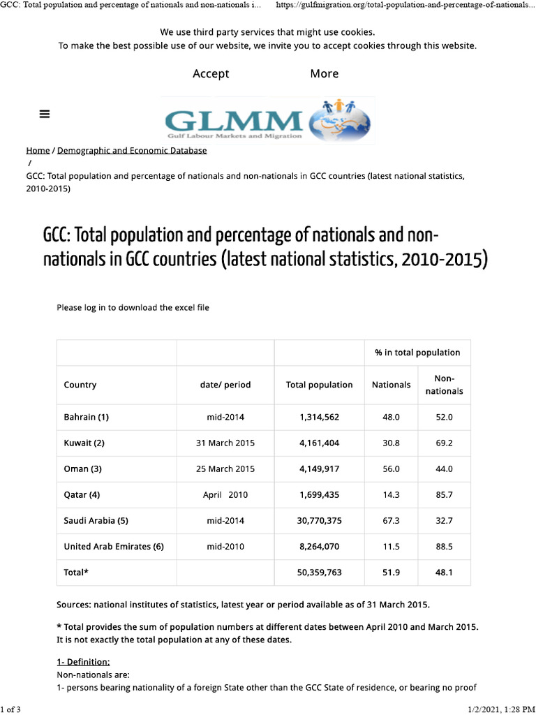 Expats and Nationals in The GCC | PDF