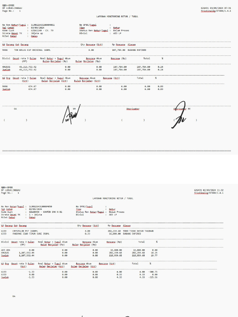 Retur CV 79 Dan SMK 1 - 240903 - 130509 | PDF