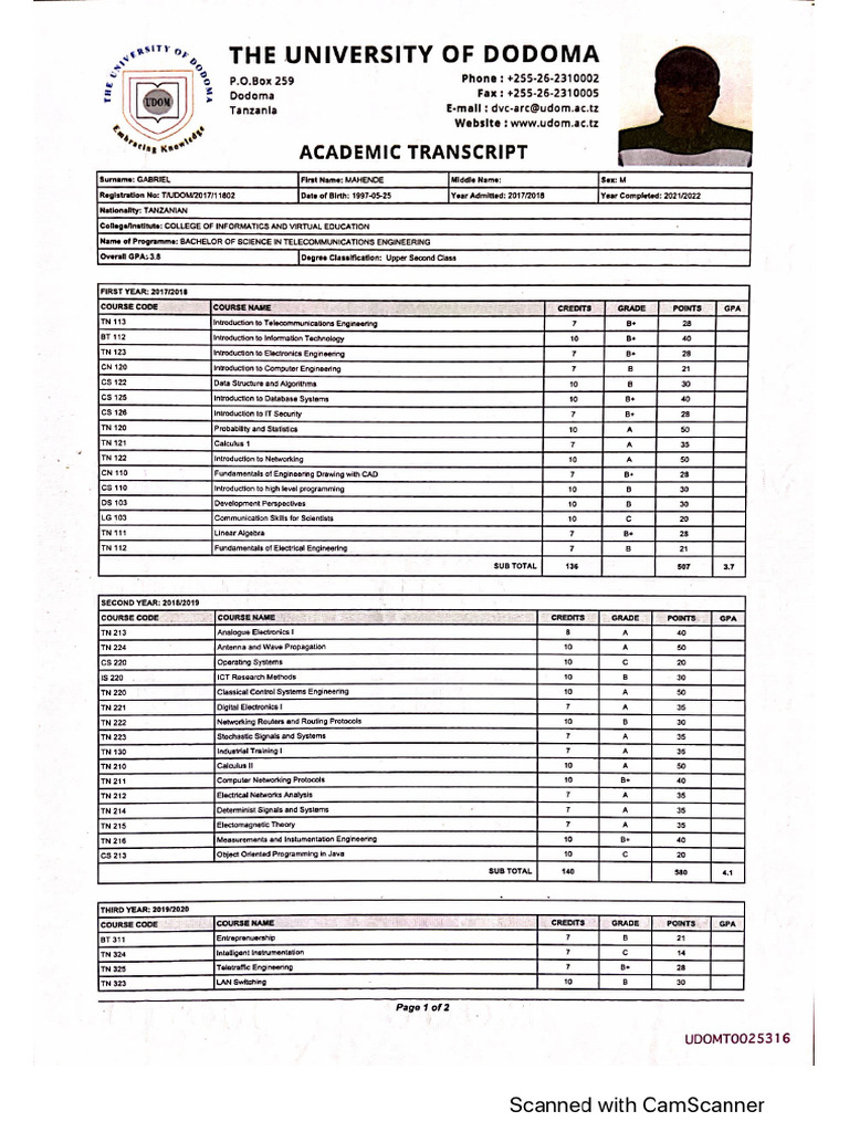 Mahende Gabriel Transcript | PDF