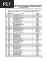C07 - Blockwise Approved SHGs & Pending SHG Report As On 15-10-24 | PDF