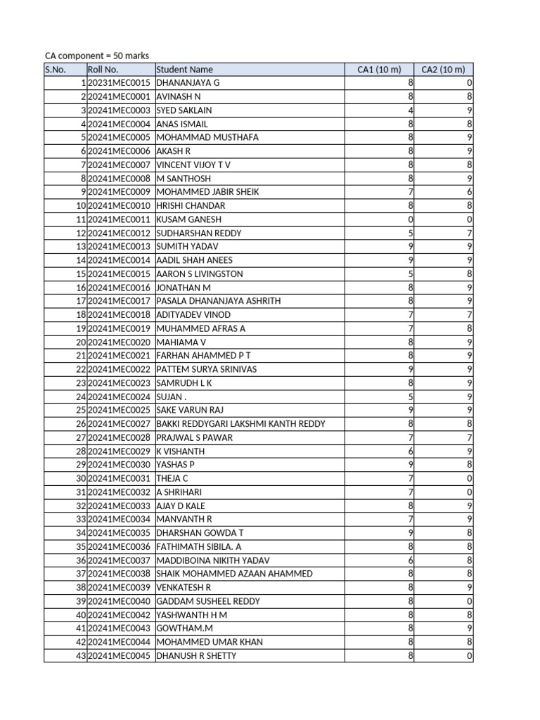 MARKS TEMPLATE CSE1006 Problem Solving With Java CA Mid End Term - 2phy28-1 | PDF