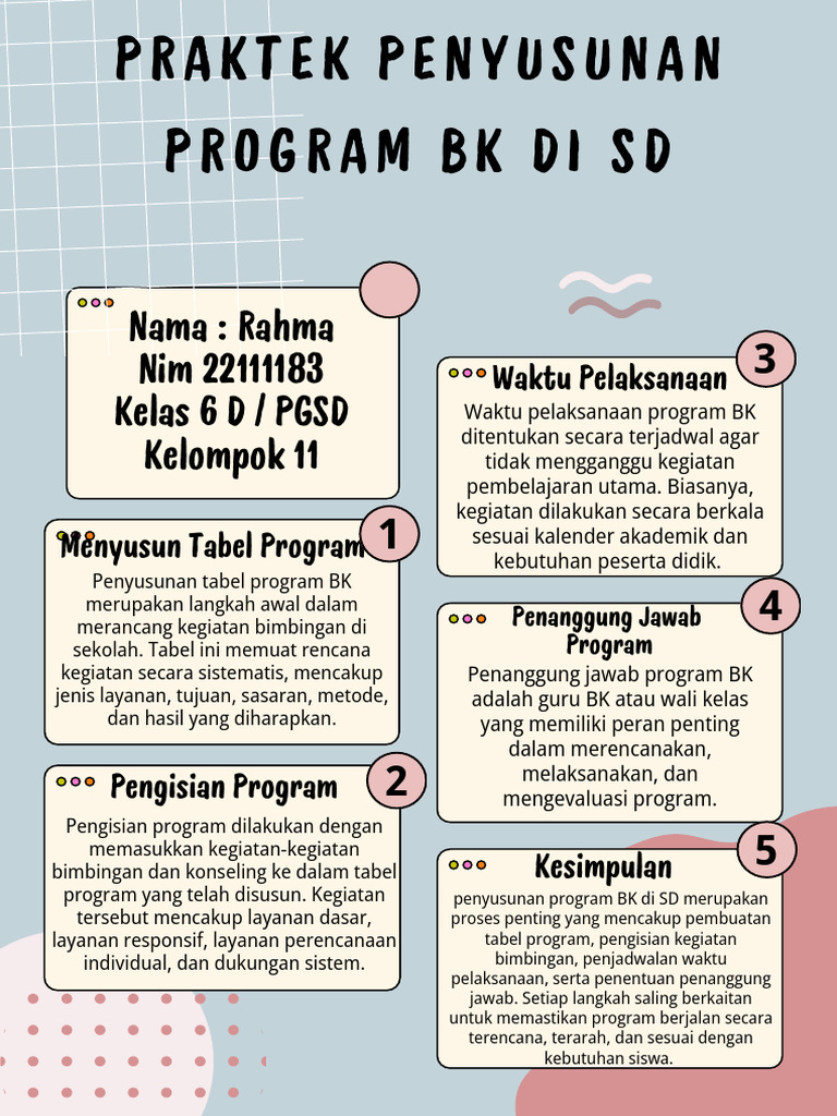 Blue and Pink Pastel Memphis Mind Map Digital Marketing Document A4 - 20250519 - 205913 - 0000 | PDF