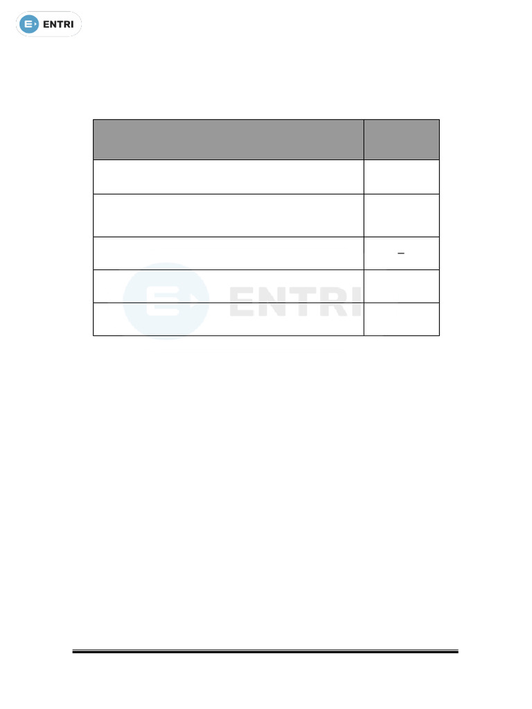 Electrical Measurements | PDF | Errors And Residuals | Accuracy And Precision