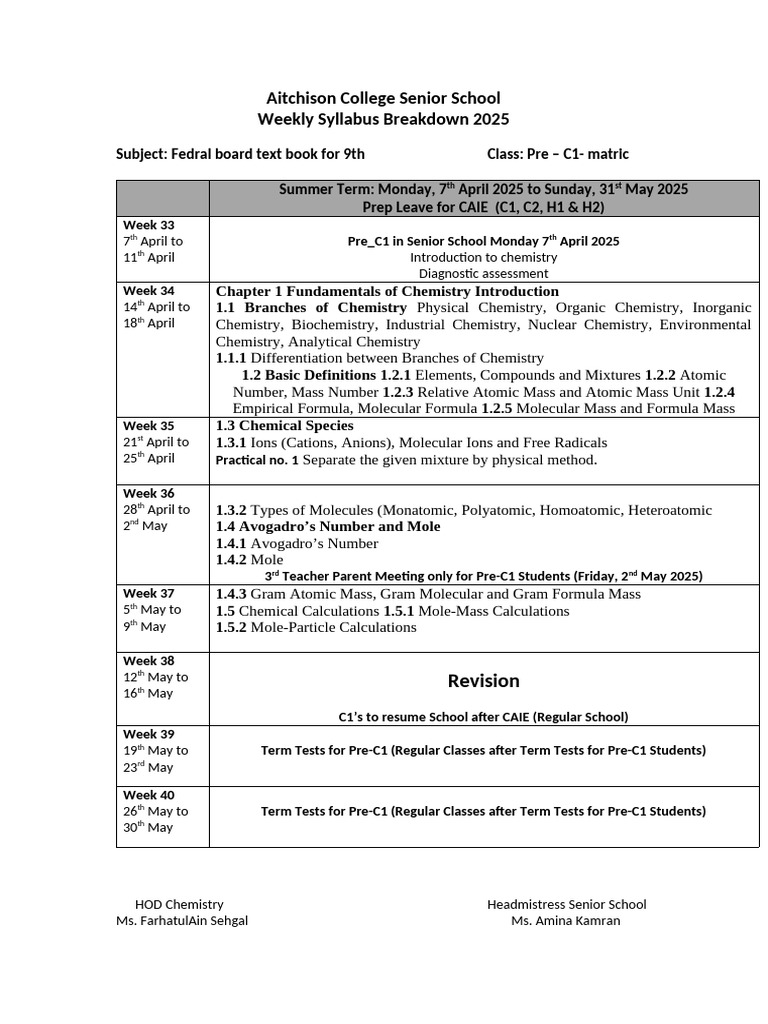 Pre 9th Matric Chemistry Weekly Syllabus Breakdown | PDF | Chemistry ...