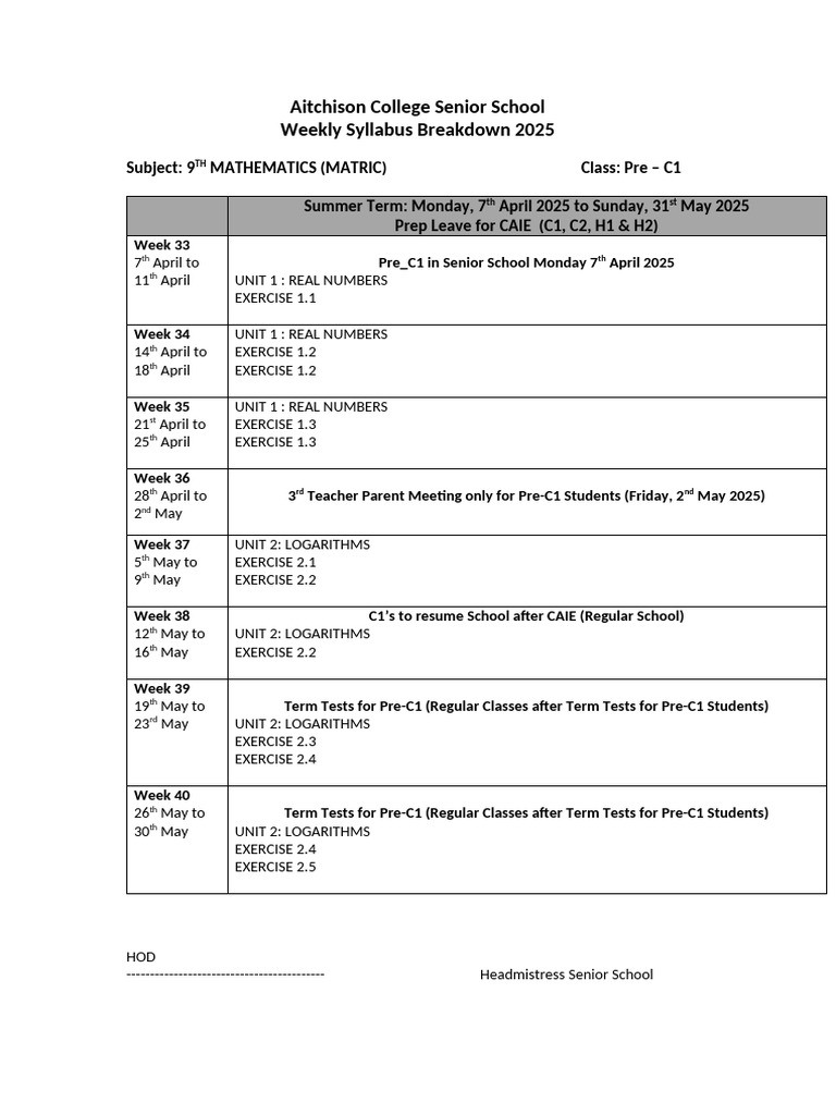 Pre-9th Maths Weekly Syllabus Breakdown 2025 | PDF