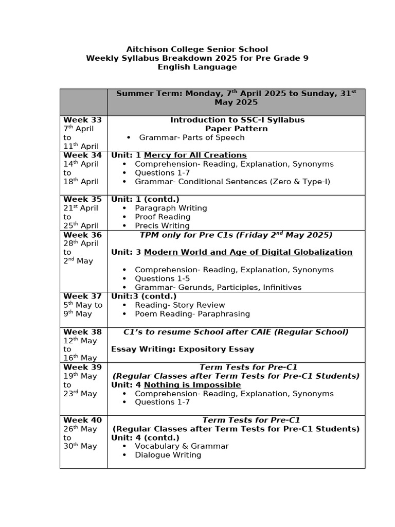Pre-9th English Weekly Syllabus Breakdown 2025 | PDF