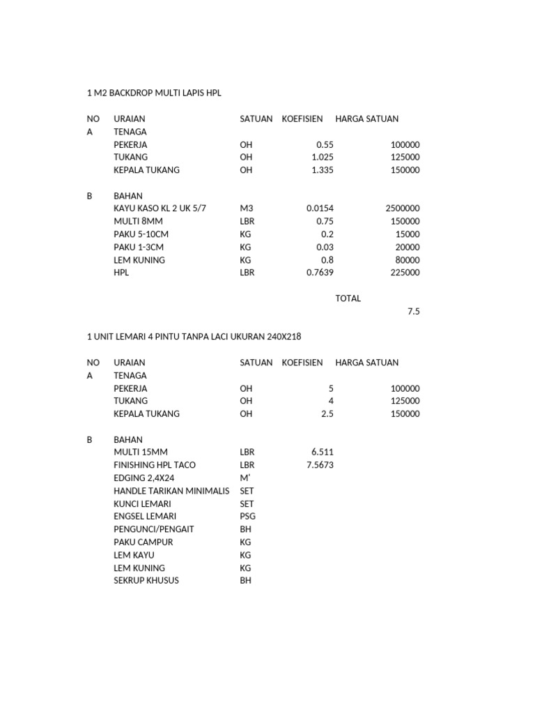 Rab Acuan Interior | PDF