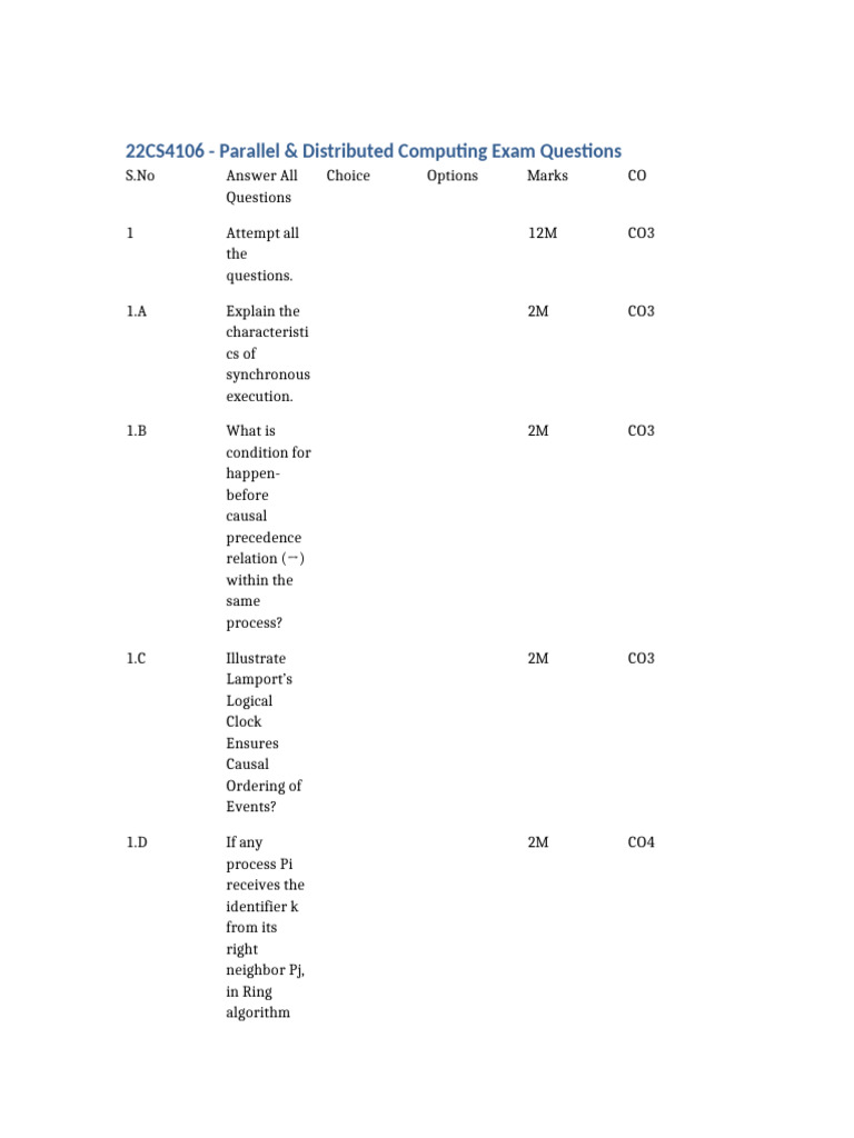 22CS4106_Parallel_Distributed_Computing_Questions_Table | PDF ...