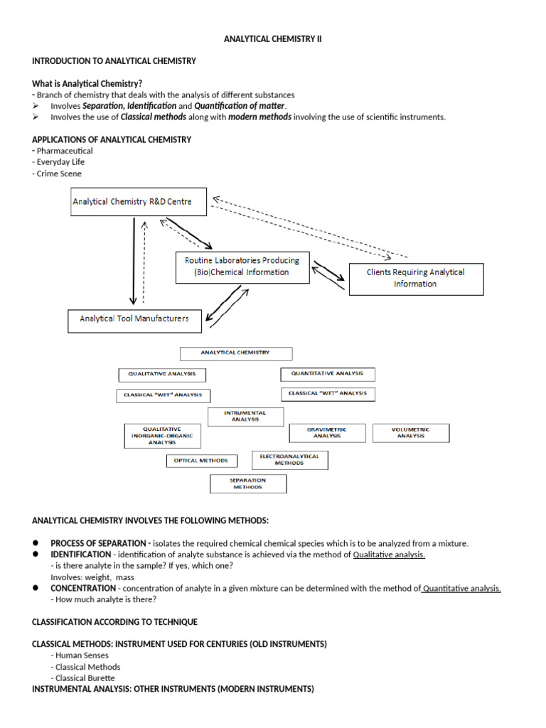 Analytical Chemistry Ii - Reviewer | PDF | Analytical Chemistry ...