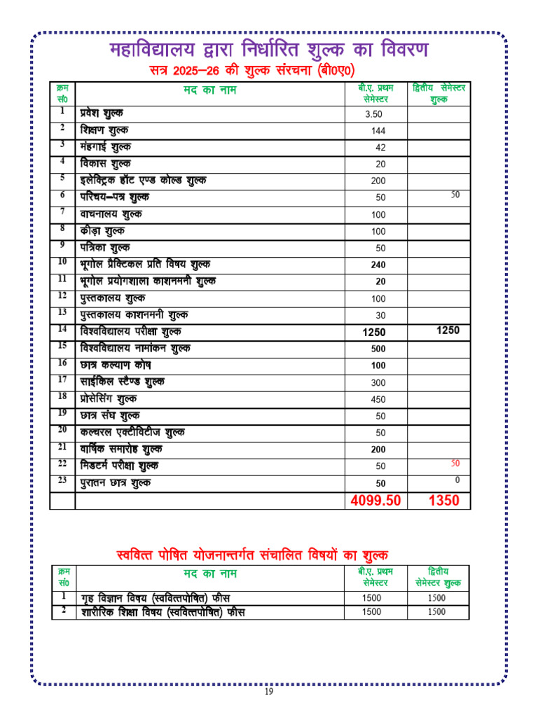 MUBS Fees Structure 2025/2026 | PDF