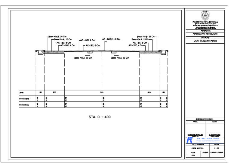 Cross 400 | PDF