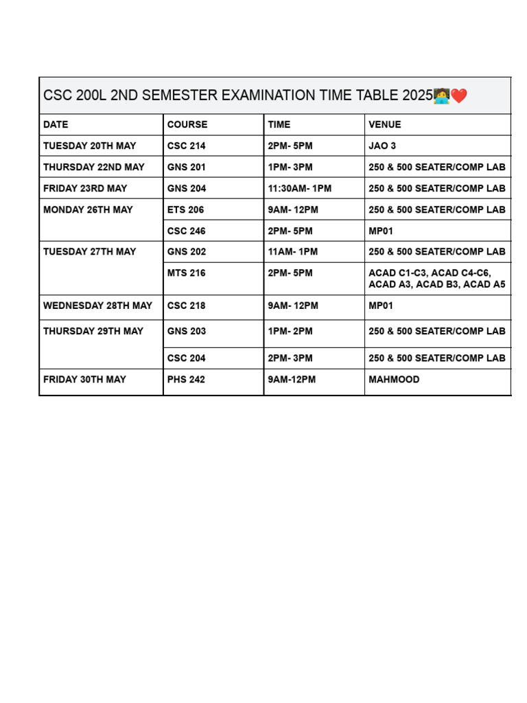 Csc 200l 2nd Semester Exam Time-table Updated | PDF