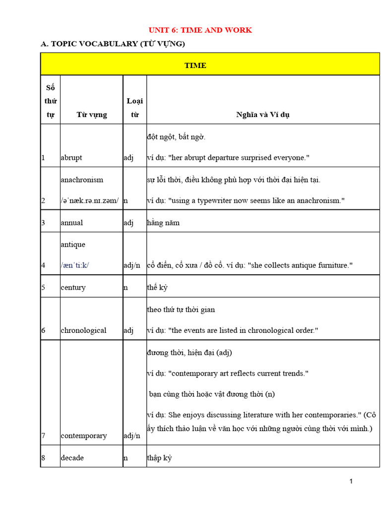 Unit 6_ Time and work | PDF